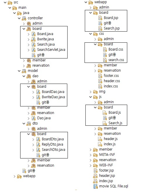 GitHub - KimChunMa/movie_reservation: 영화 예매 사이트