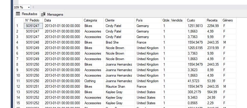 Github Fern4nde5sqlserver Excel Integração Sql Server Excel