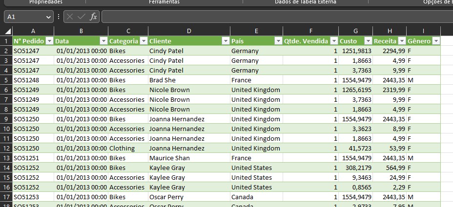 GitHub - fern4nde5/SQLServer-Excel: Integração SQL Server - Excel GitHub - fern4nde5/SQLServer-Excel: Integração SQL Server - Excel