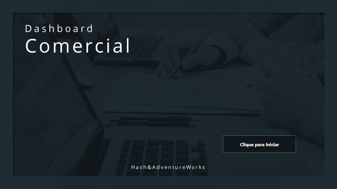 Github Fern4nde5sqlserver Powerbi Integração Sql Server Power Bi