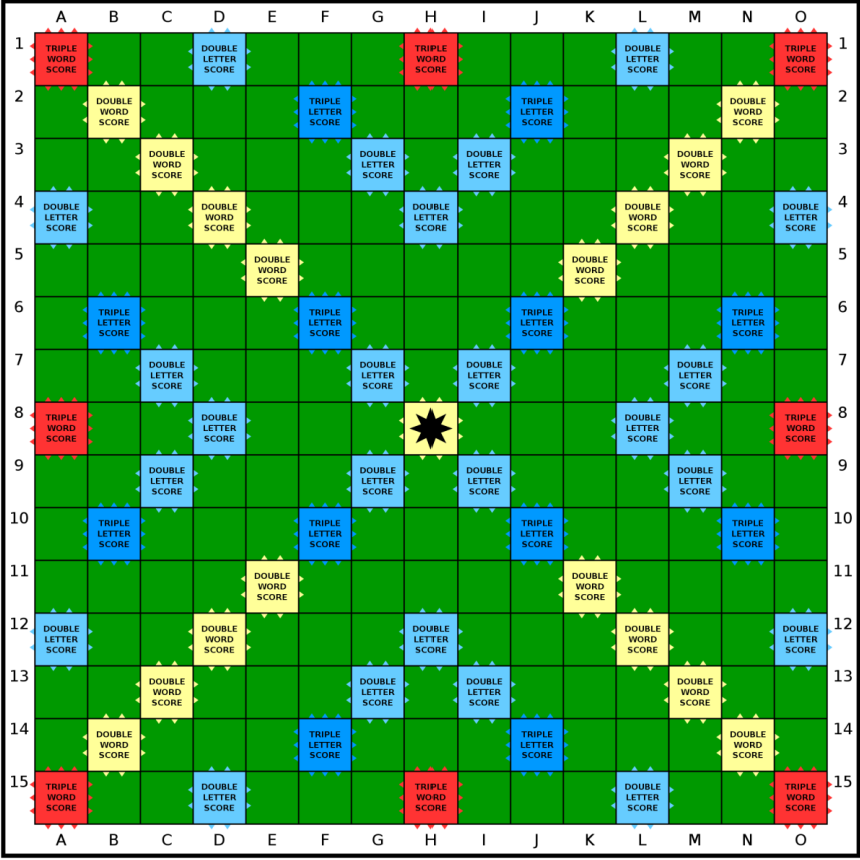 GitHub - Scrabbeling-project/Scrabble-Book: scrabble book game as part of advanced software ...