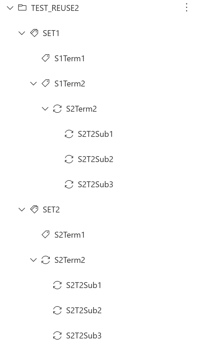 Exportimport Pnptermgroupfromxml Not Creating Re Used Term With Sub