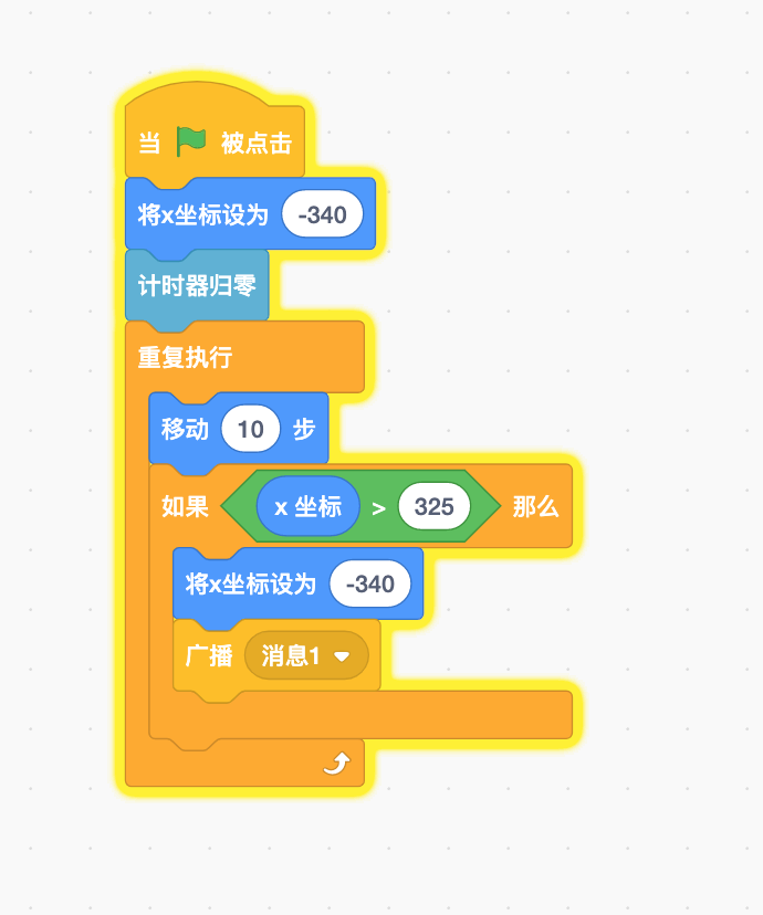 The Sprite In Scratch Vm Vm Moves 2x Faster Than In Scratch Gui Vm · Issue 5207