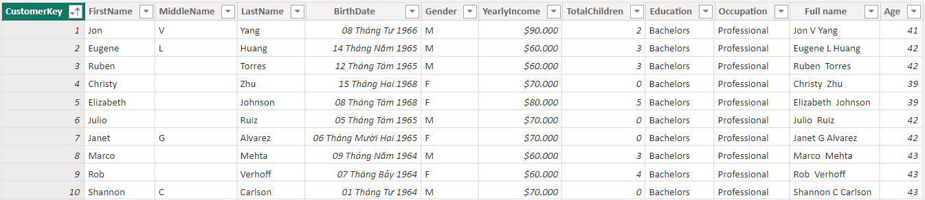 GitHub - DooPhiLong/Contoso-BI-Demo-Dataset-Sale-dashboard-report: My ...