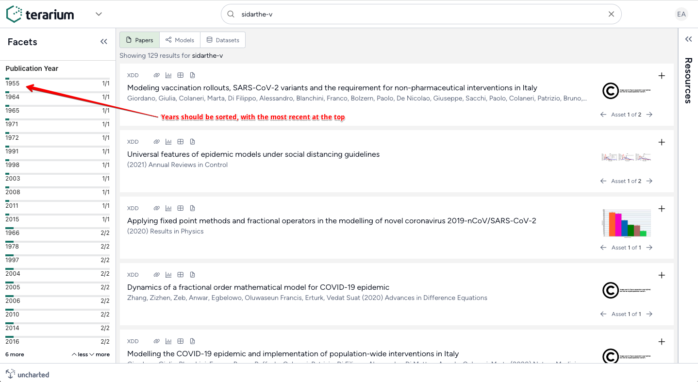 Use the Facet-Timeline for the Publication Year facet · Issue #666 · DARPA-ASKEM/terarium · GitHub