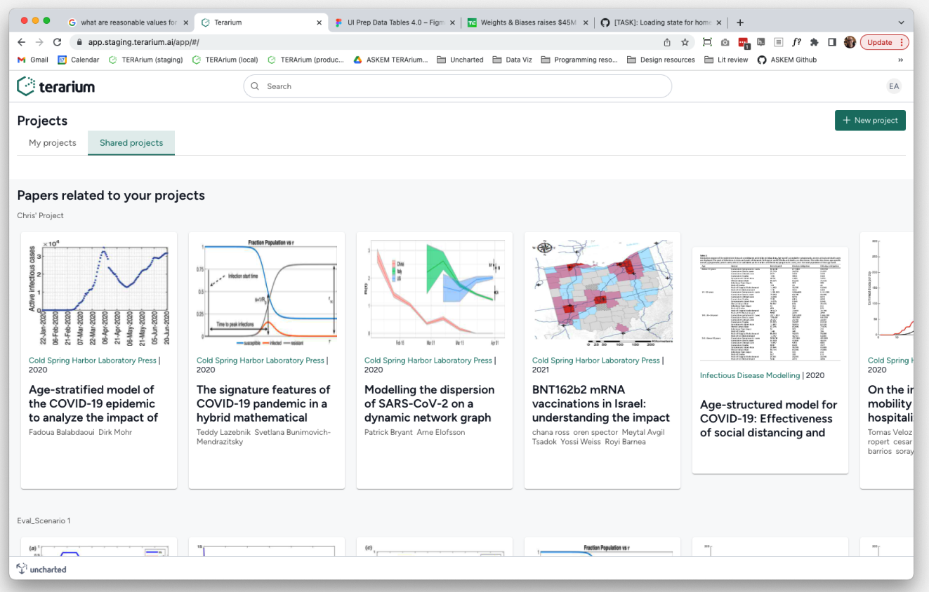 [TASK]: Add an empty state placeholders to "My projects" and "Shared ...