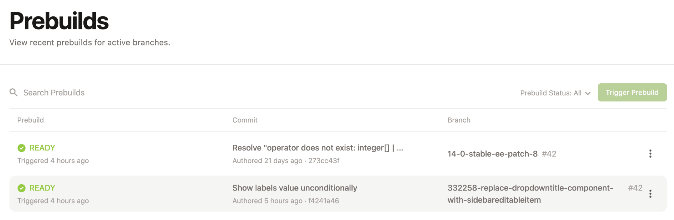 Truncate branch name on the prebuilds page · Issue #5332 · gitpod-io/gitpod · GitHub