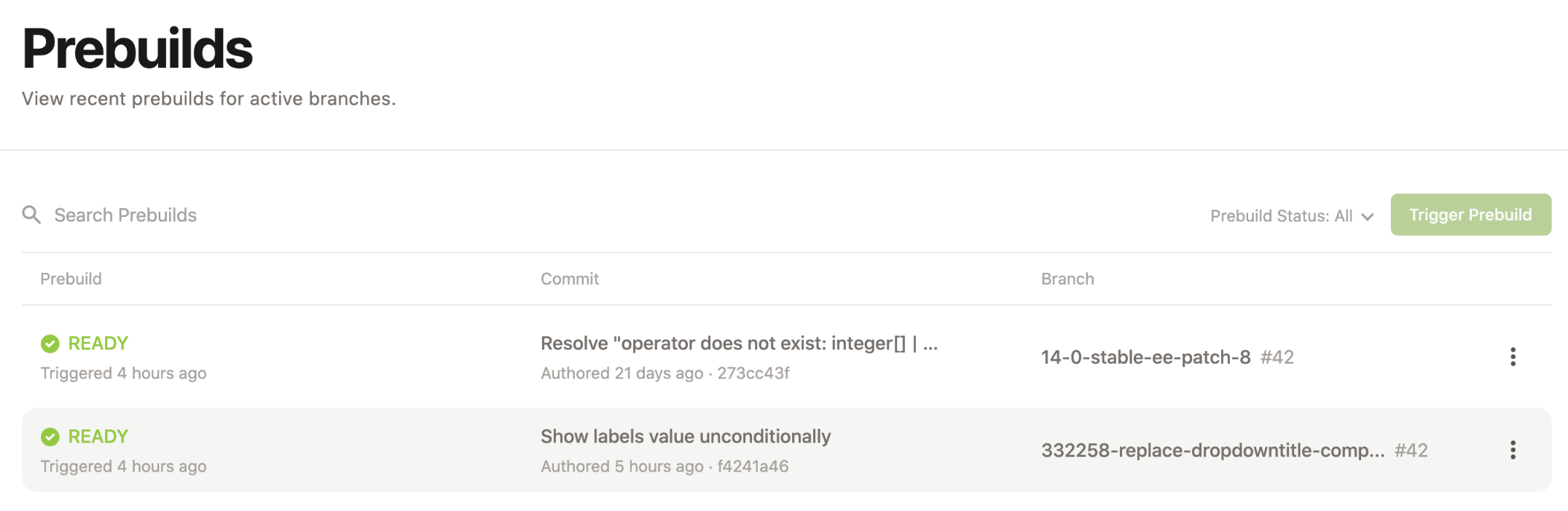 Truncate branch name on the prebuilds page · Issue #5332 · gitpod-io/gitpod · GitHub