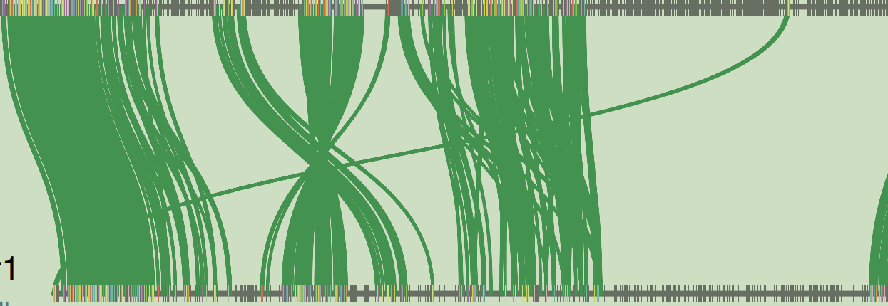 graphics.synteny 如何更改染色体之间线的粗细和颜色 · Issue #530 · tanghaibao/jcvi · GitHub