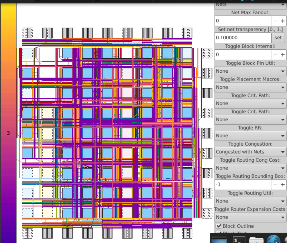 GitHub - abhinavprakash199/FPGA---Fabric-Design-and-Architecture