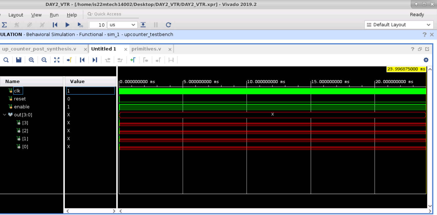Github Abhinavprakash199fpga Fabric Design And Architecture