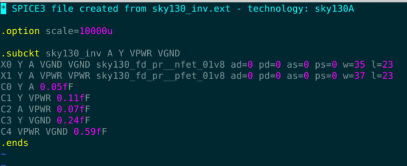 GitHub - abhinavprakash199/Advanced-Physical-Design-using-OpenLane-SKY130: This repository ...