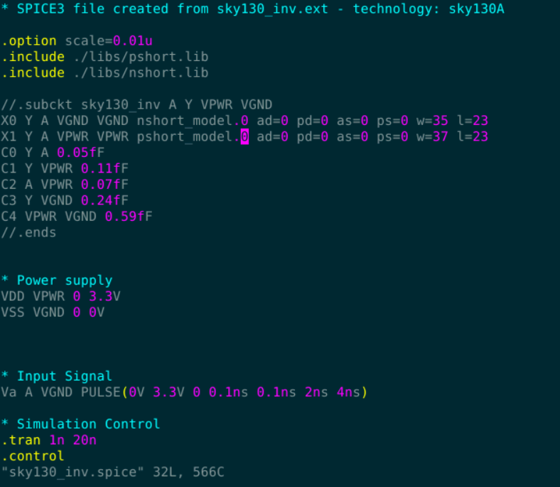 GitHub - abhinavprakash199/Advanced-Physical-Design-using-OpenLane ...