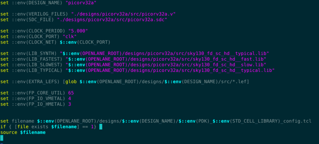 GitHub - abhinavprakash199/Advanced-Physical-Design-using-OpenLane-SKY130: This repository ...