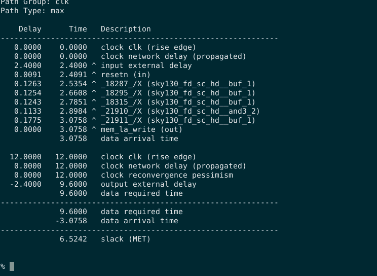 GitHub - abhinavprakash199/Advanced-Physical-Design-using-OpenLane-SKY130: This repository ...