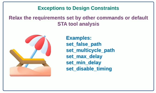 GitHub - abhinavprakash199/SIGN-OFF-TIMING-ANALYSIS: This repository ...
