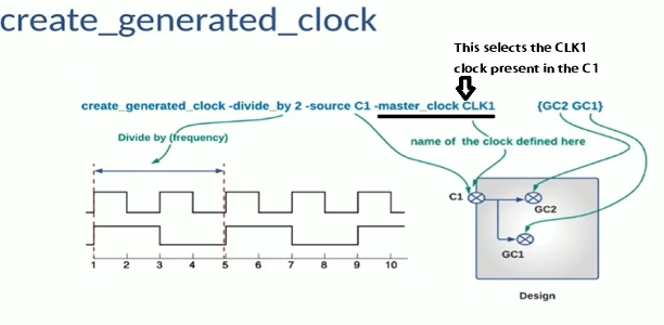 GitHub - abhinavprakash199/SIGN-OFF-TIMING-ANALYSIS: This repository ...