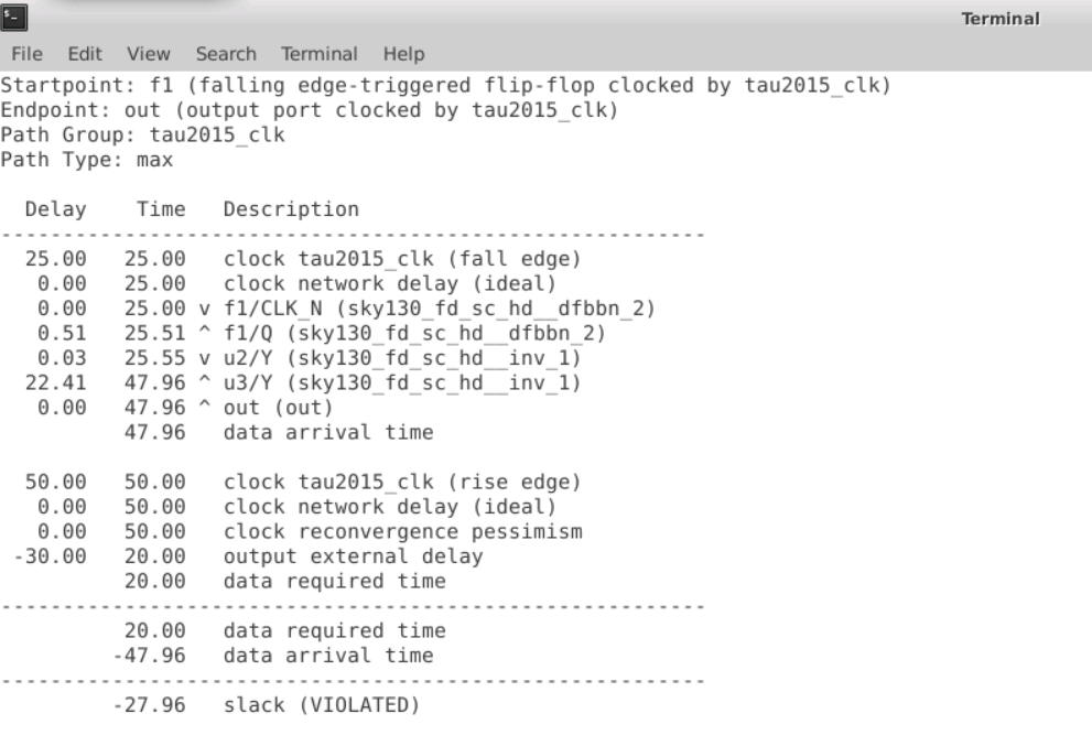 GitHub - abhinavprakash199/SIGN-OFF-TIMING-ANALYSIS: This repository ...