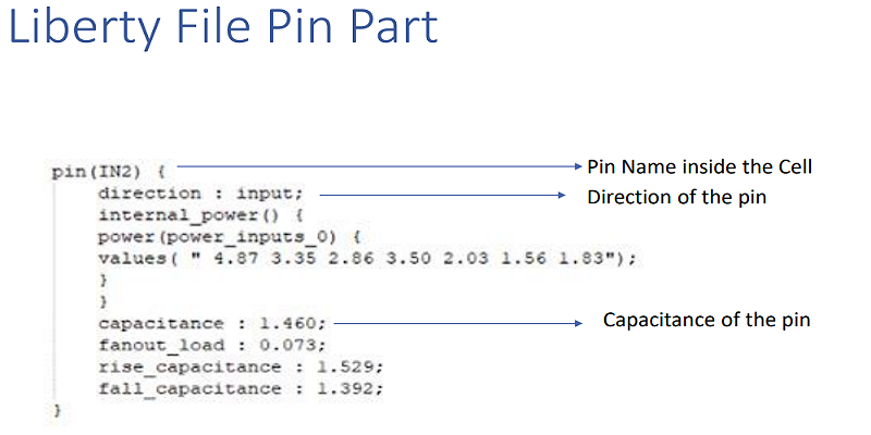 GitHub - abhinavprakash199/SIGN-OFF-TIMING-ANALYSIS: This repository ...