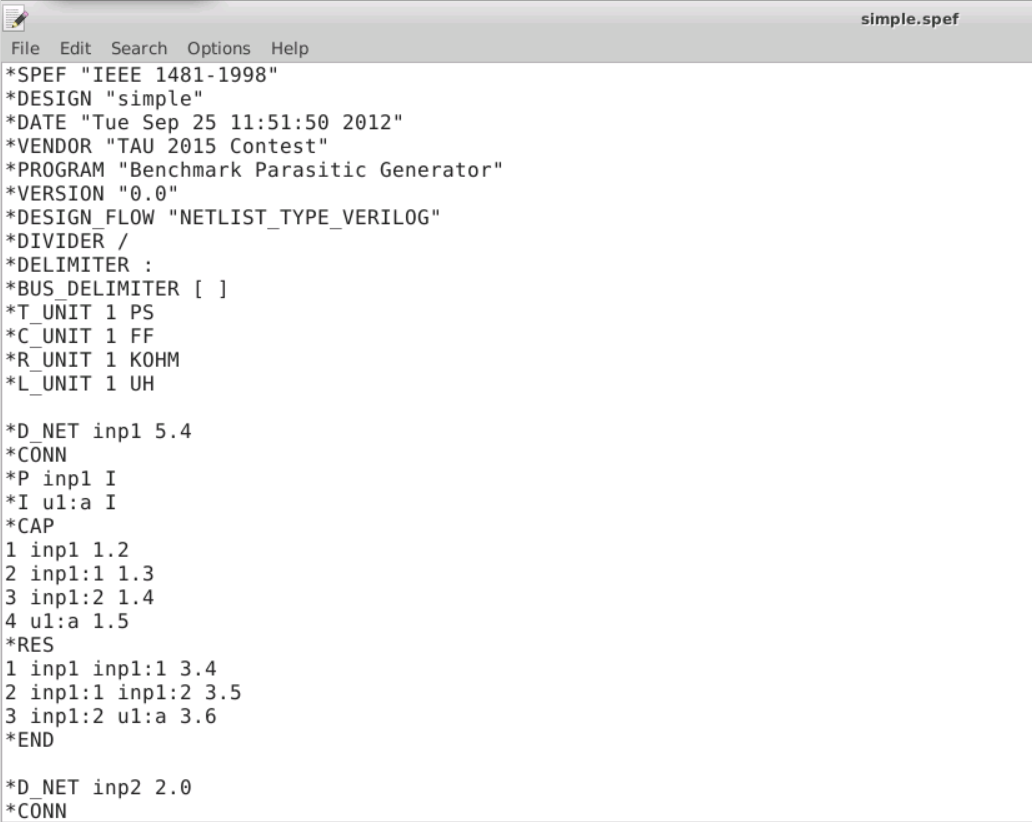 GitHub - abhinavprakash199/SIGN-OFF-TIMING-ANALYSIS: This repository ...