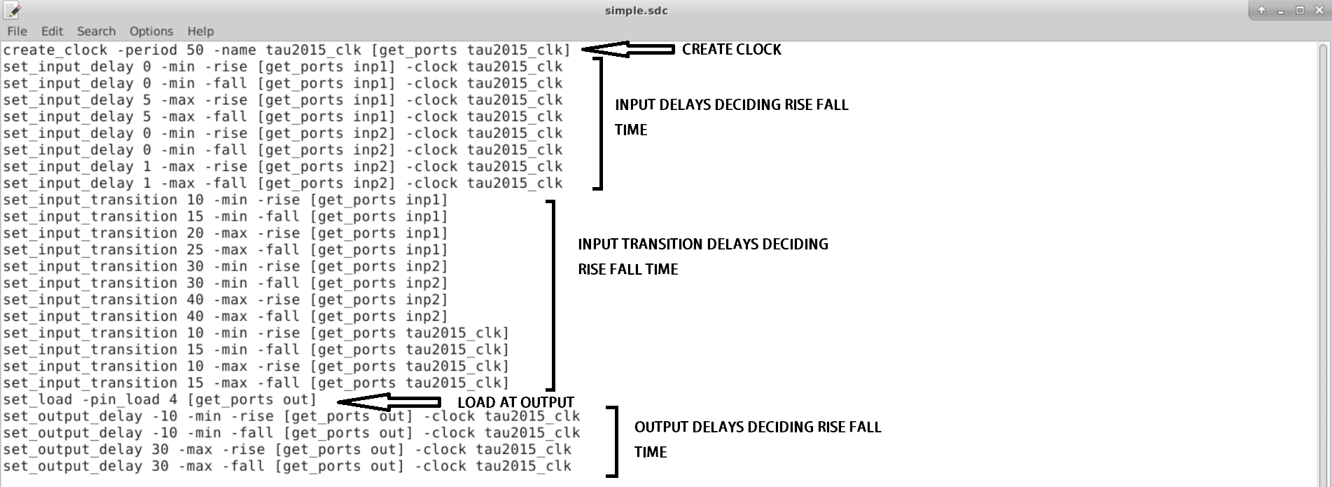 GitHub - abhinavprakash199/SIGN-OFF-TIMING-ANALYSIS: This repository ...