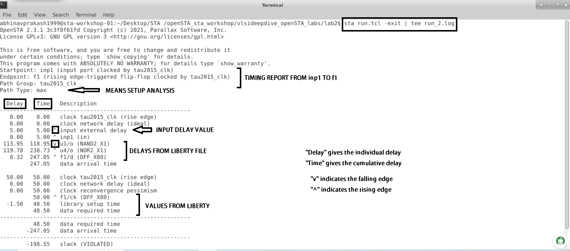 GitHub - abhinavprakash199/SIGN-OFF-TIMING-ANALYSIS: This repository ...