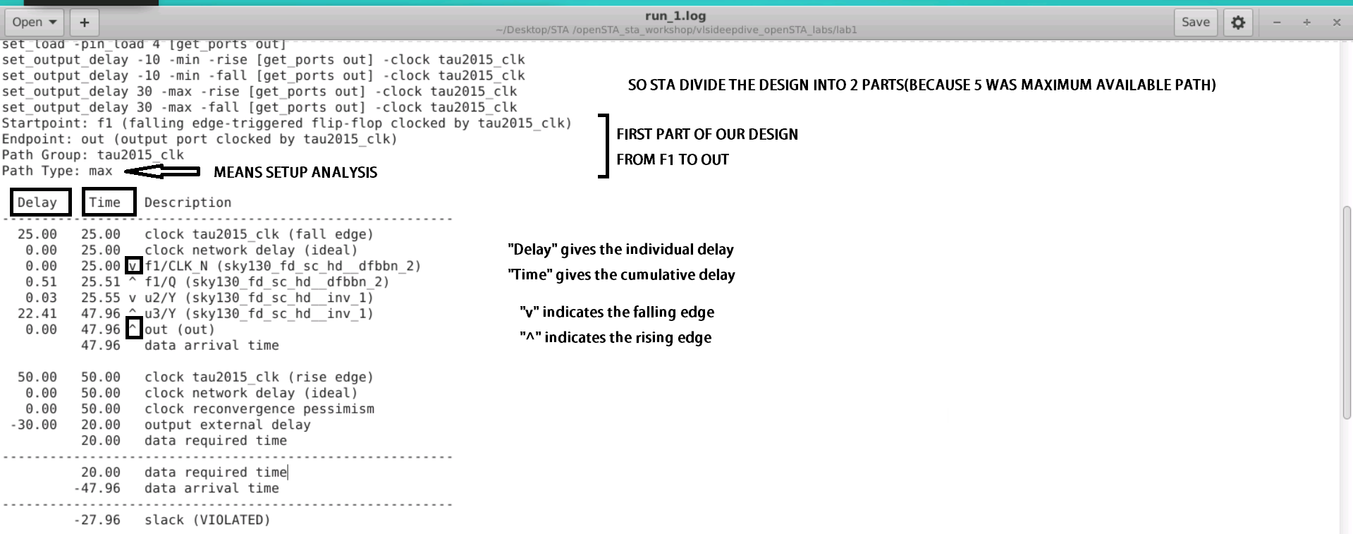 GitHub - abhinavprakash199/SIGN-OFF-TIMING-ANALYSIS: This repository ...