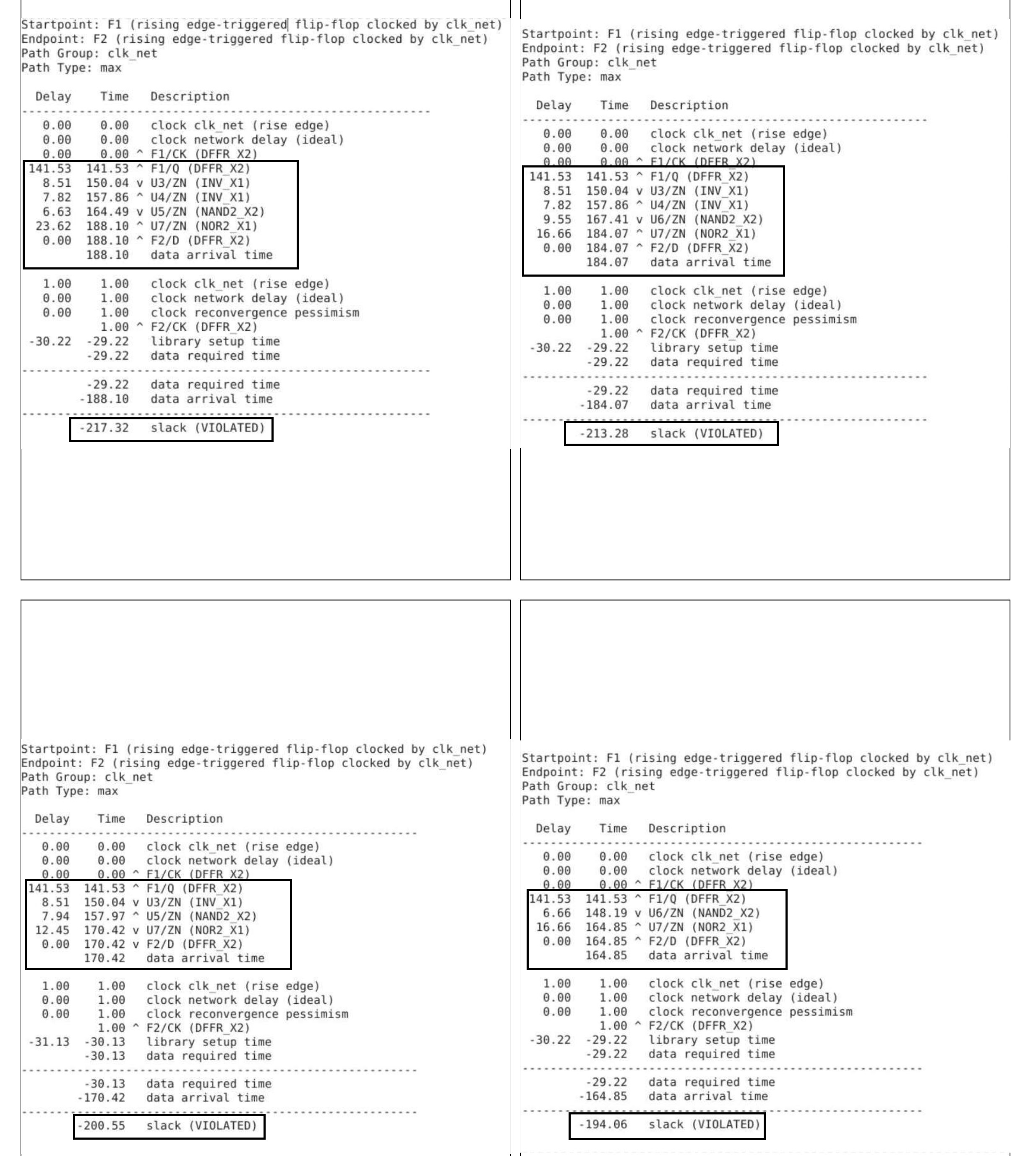 GitHub - abhinavprakash199/SIGN-OFF-TIMING-ANALYSIS: This repository ...