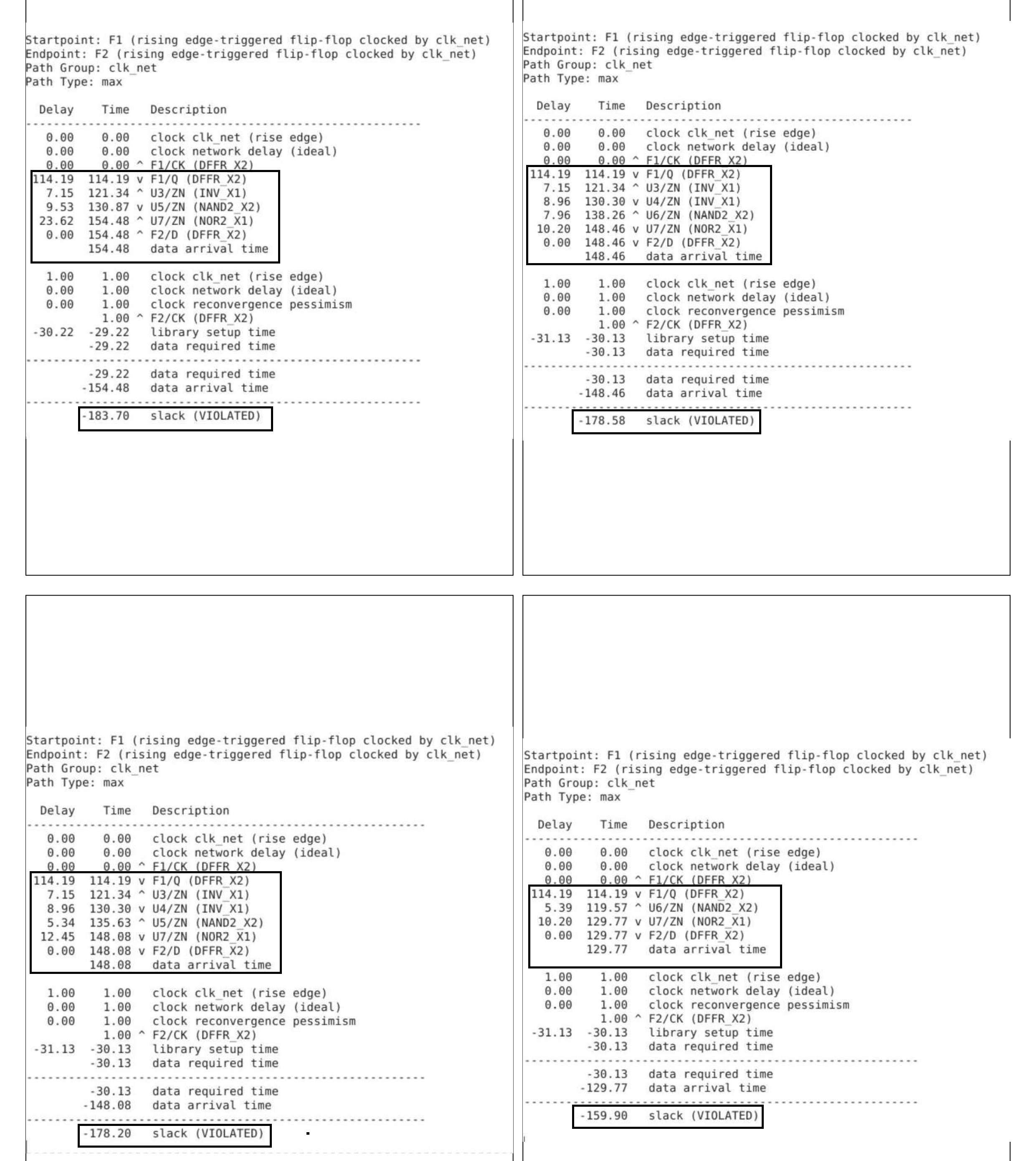 GitHub - abhinavprakash199/SIGN-OFF-TIMING-ANALYSIS: This repository ...