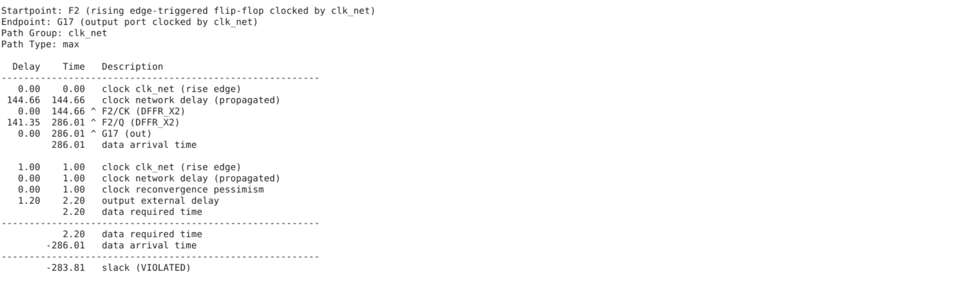 GitHub - abhinavprakash199/SIGN-OFF-TIMING-ANALYSIS: This repository ...