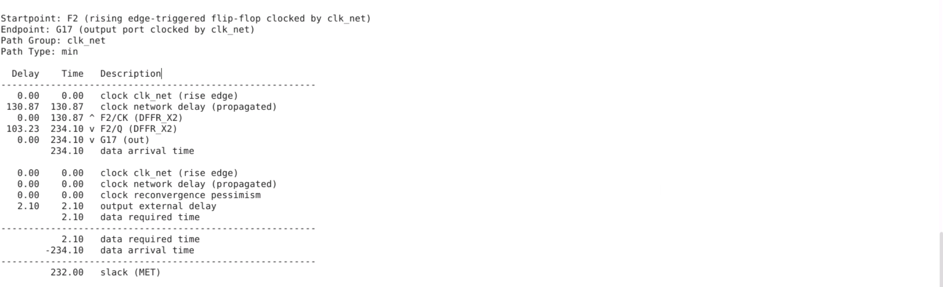 GitHub - abhinavprakash199/SIGN-OFF-TIMING-ANALYSIS: This repository ...