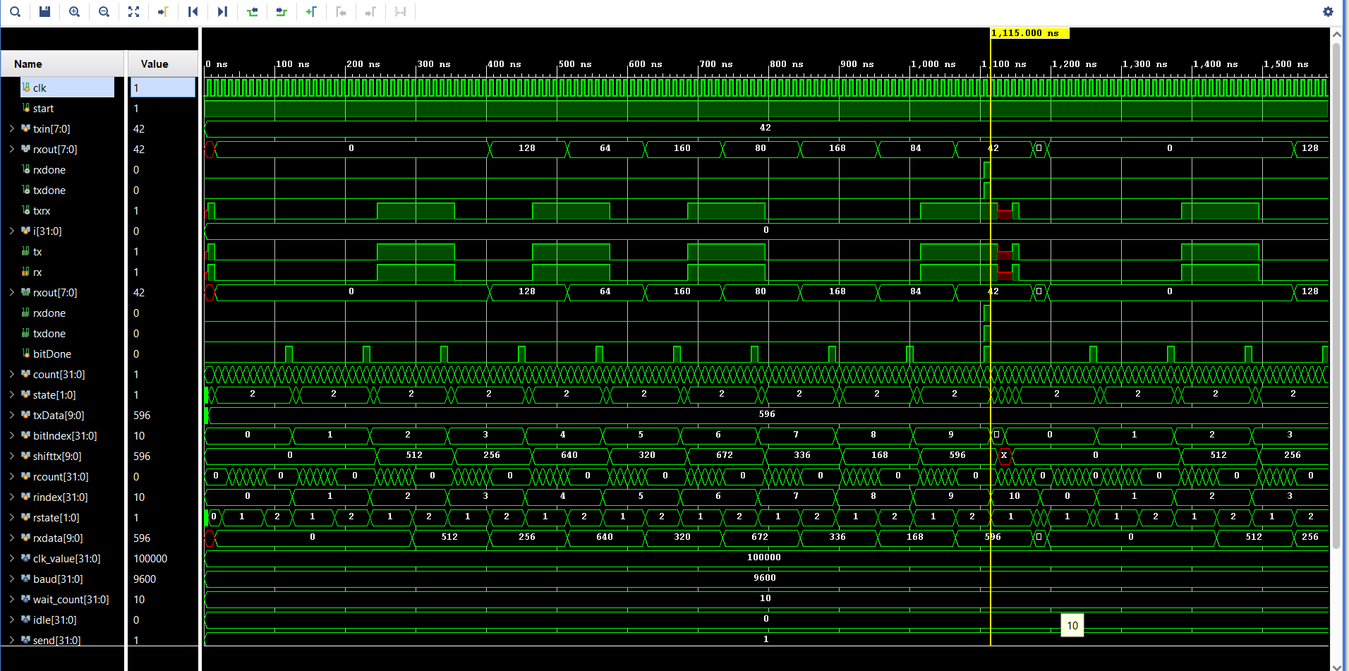 GitHub - abhinavprakash199/Protocols-: This repository contains the whole summary of hands on ...