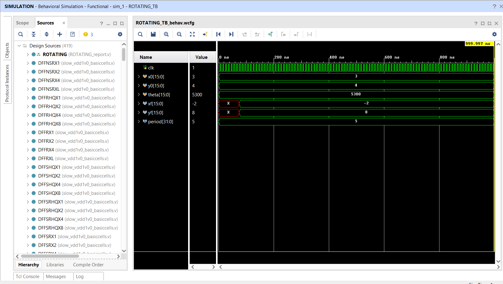 Github Abhinavprakash1992d Coordinate Rotation And Vectoring Based Design Methodology Cordic