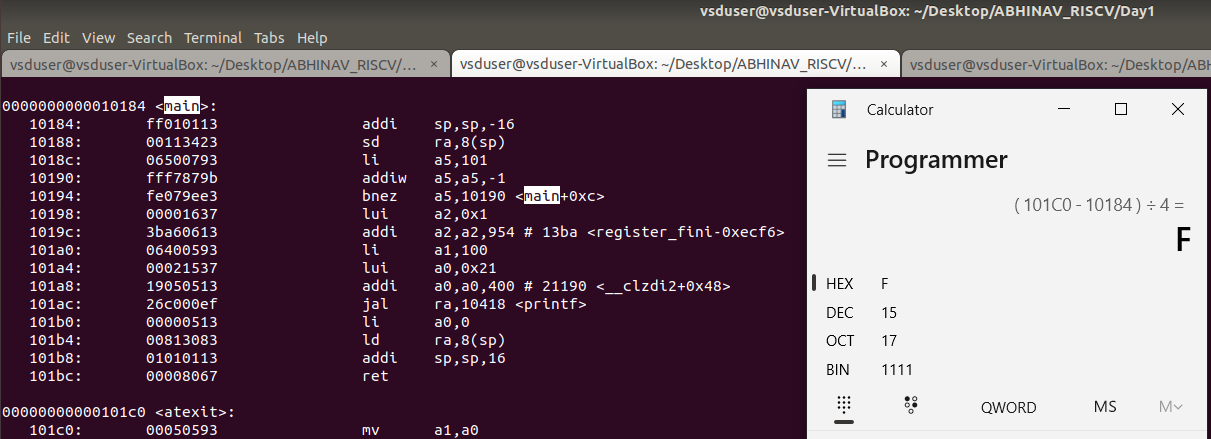 Github Abhinavprakash199risc V Based Myth This Repository Contains The Whole Summary Of