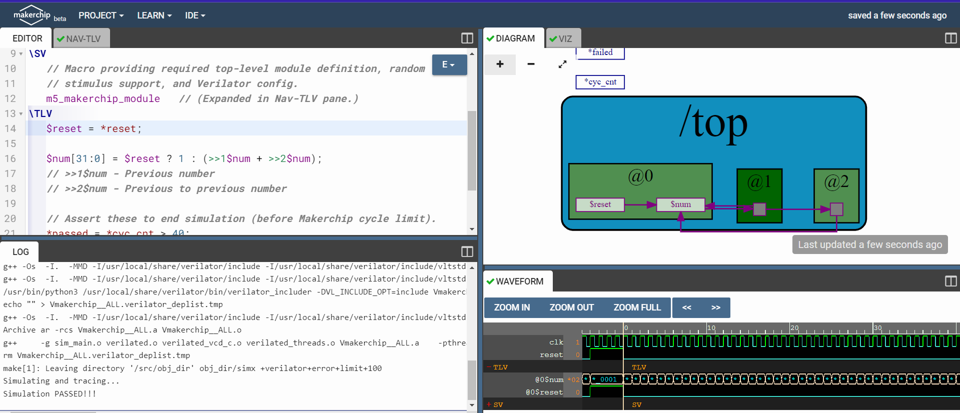 Github Abhinavprakash199risc V Based Myth This Repository Contains The Whole Summary Of