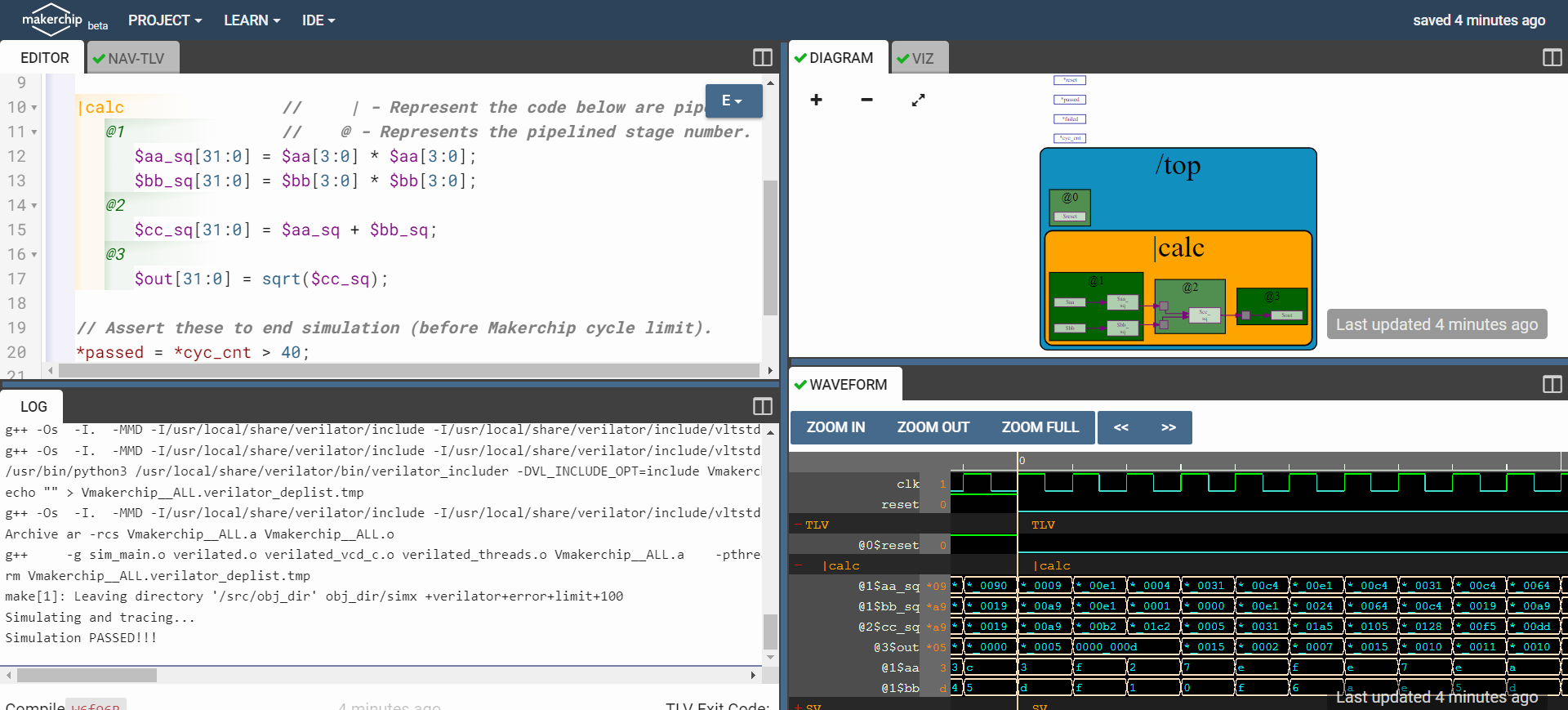 GitHub - abhinavprakash199/RISC-V-based-MYTH: This repository contains ...