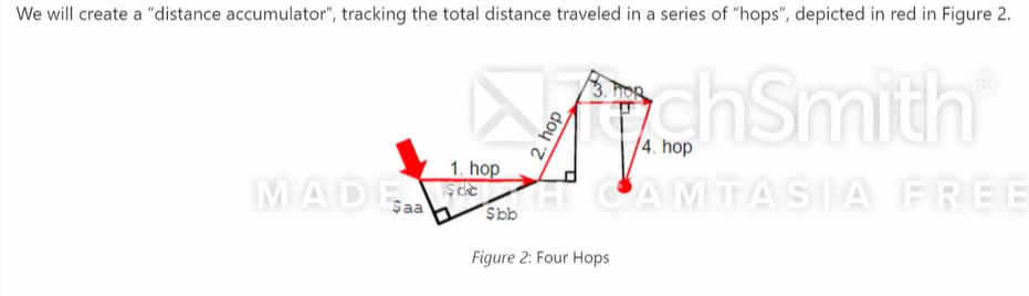 GitHub - abhinavprakash199/RISC-V-based-MYTH: This repository contains ...
