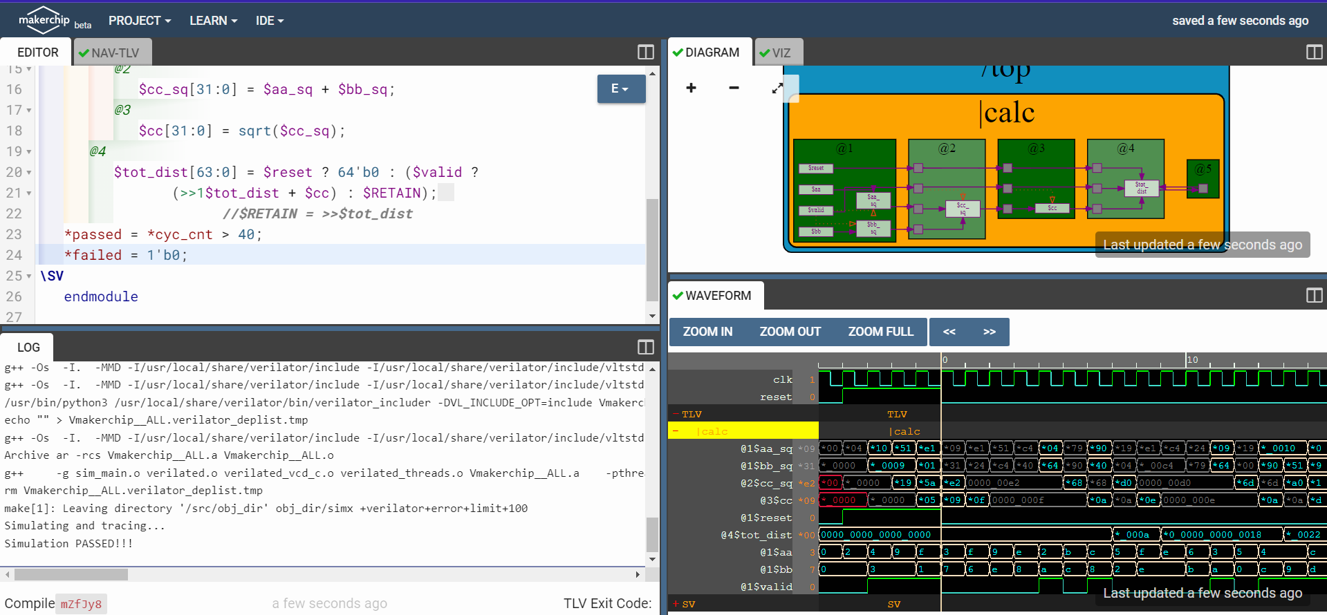 Github Abhinavprakash199risc V Based Myth This Repository Contains