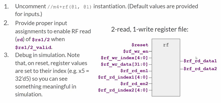 GitHub - abhinavprakash199/RISC-V-based-MYTH: This repository contains ...