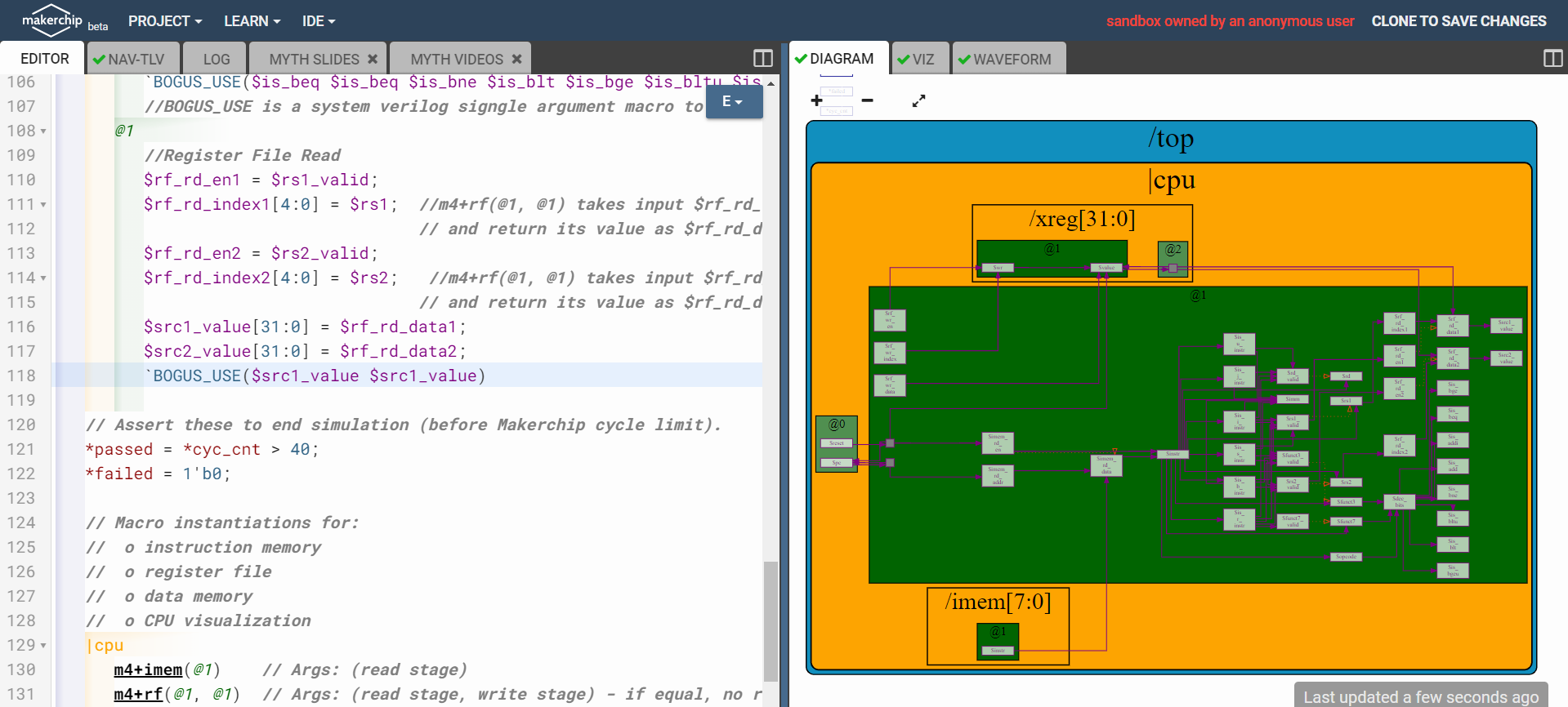 GitHub - abhinavprakash199/RISC-V-based-MYTH: This repository contains ...