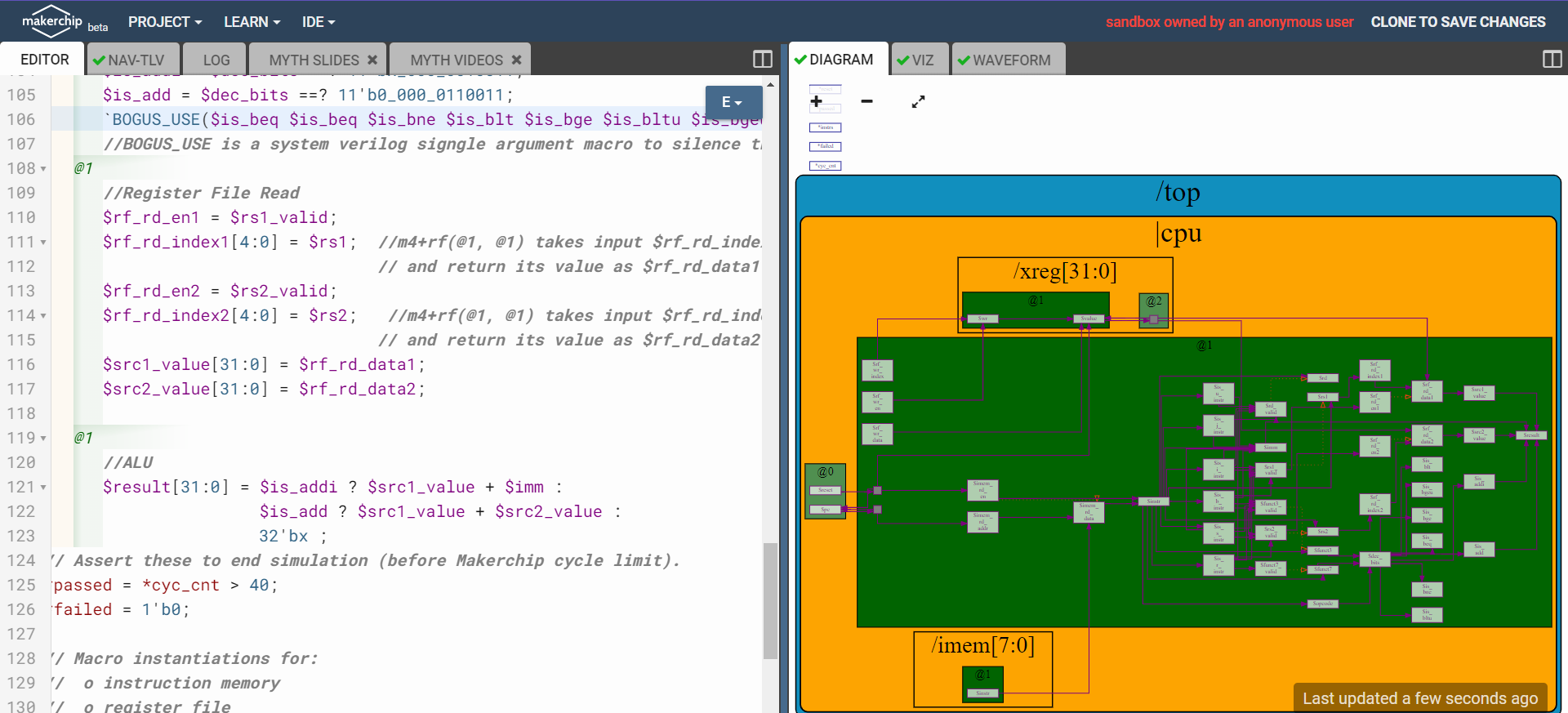 GitHub - abhinavprakash199/RISC-V-based-MYTH: This repository contains ...