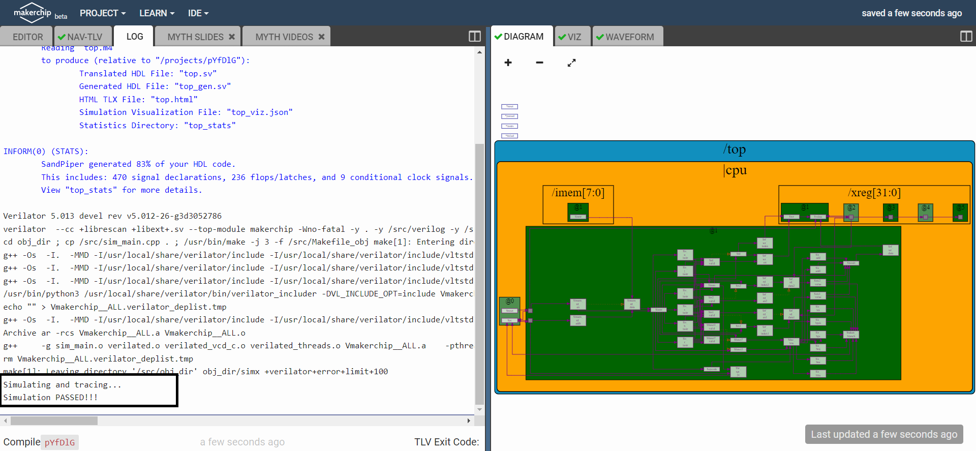 GitHub - abhinavprakash199/RISC-V-based-MYTH: This repository contains ...