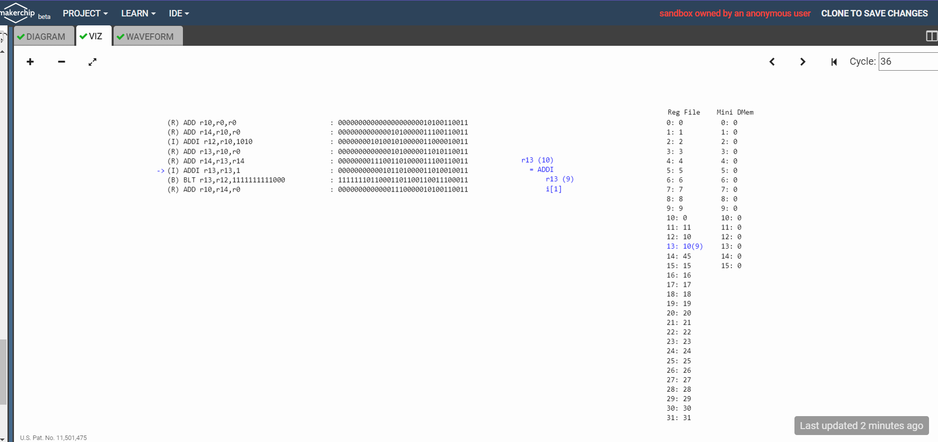 Github Abhinavprakash199risc V Based Myth This Repository Contains