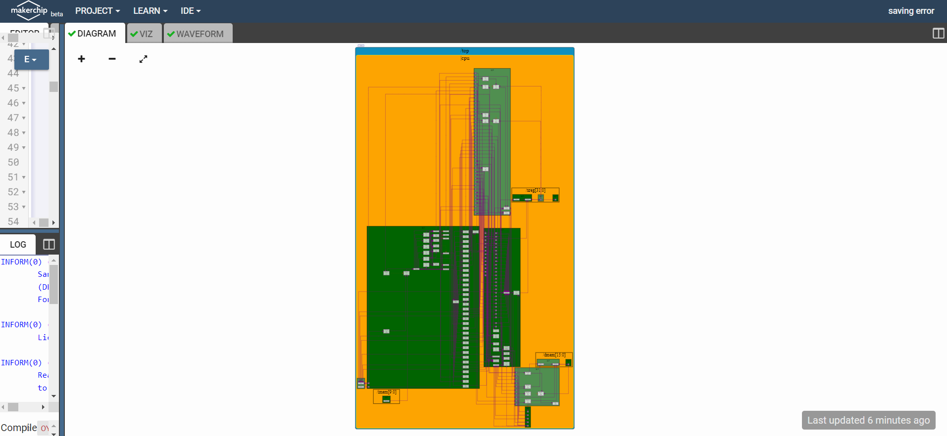 GitHub - abhinavprakash199/RISC-V-based-MYTH: This repository contains ...