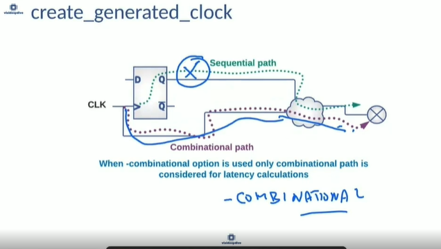 GitHub - is22mtech14003/VSD-IAT-Sign-off-Timing-Analysis---Basics-to ...