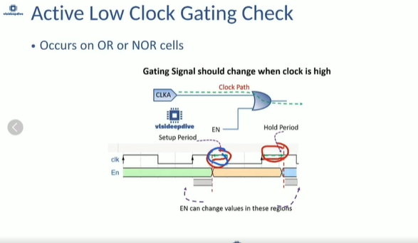 GitHub - is22mtech14003/VSD-IAT-Sign-off-Timing-Analysis---Basics-to ...