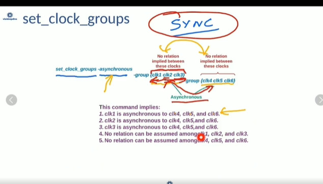 GitHub - is22mtech14003/VSD-IAT-Sign-off-Timing-Analysis---Basics-to ...