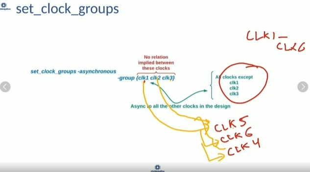 GitHub - is22mtech14003/VSD-IAT-Sign-off-Timing-Analysis---Basics-to ...