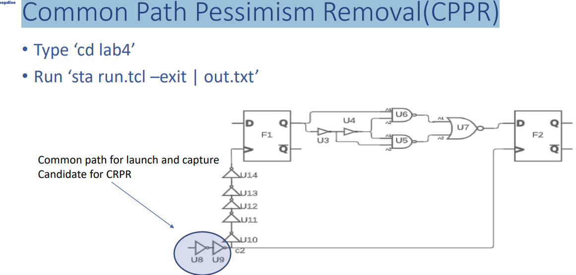 GitHub - is22mtech14003/VSD-IAT-Sign-off-Timing-Analysis---Basics-to-Advanced: Static timing ...