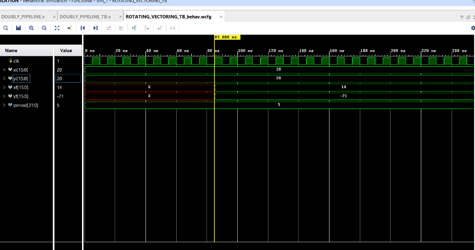 Github Is22mtech140032d Coordinate Rotating And Vectoring Based Design Methodology Cordic